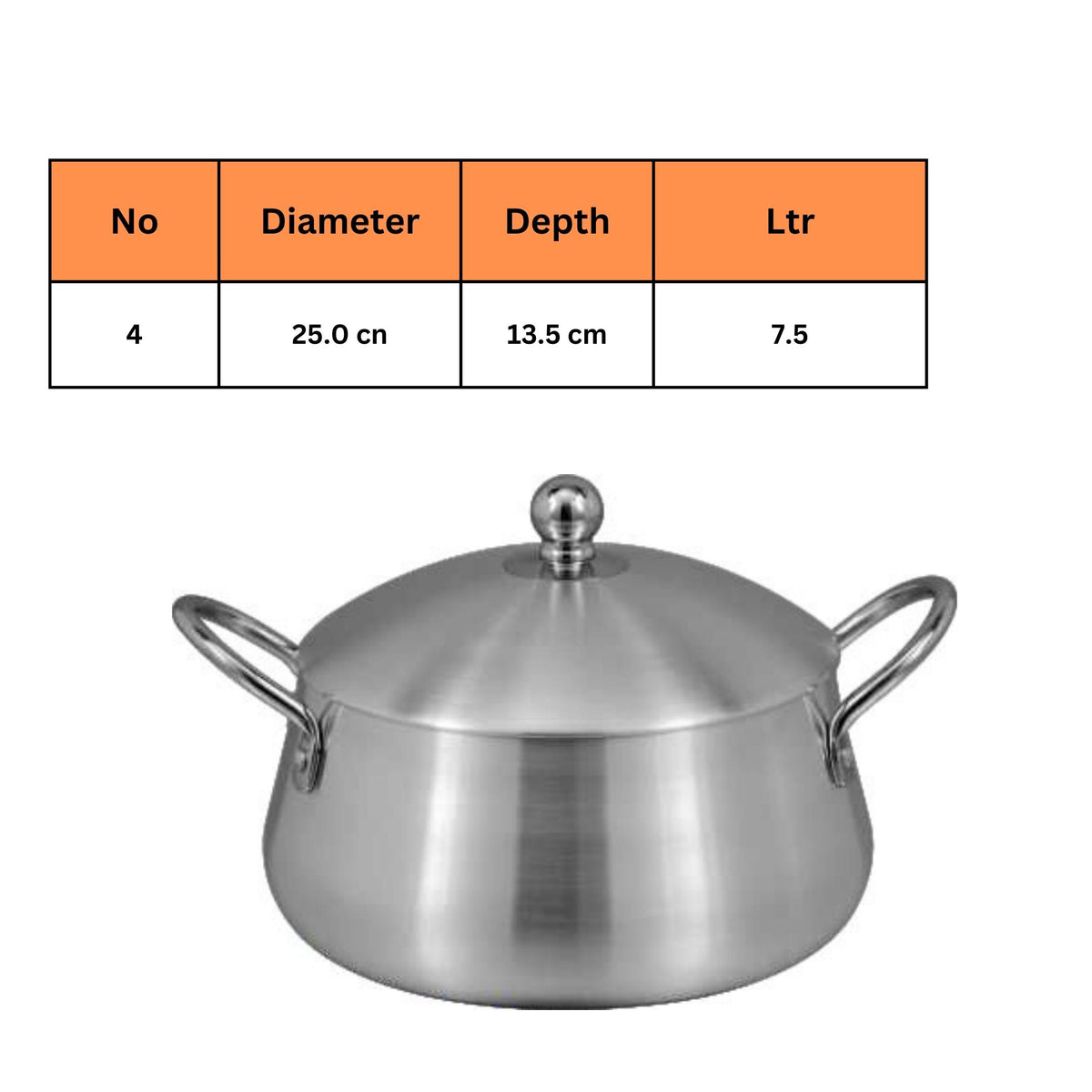 Omega Pot – Sonex International